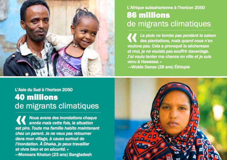 Réchauffement et migration climatique : prévisions 2050 – Natural development